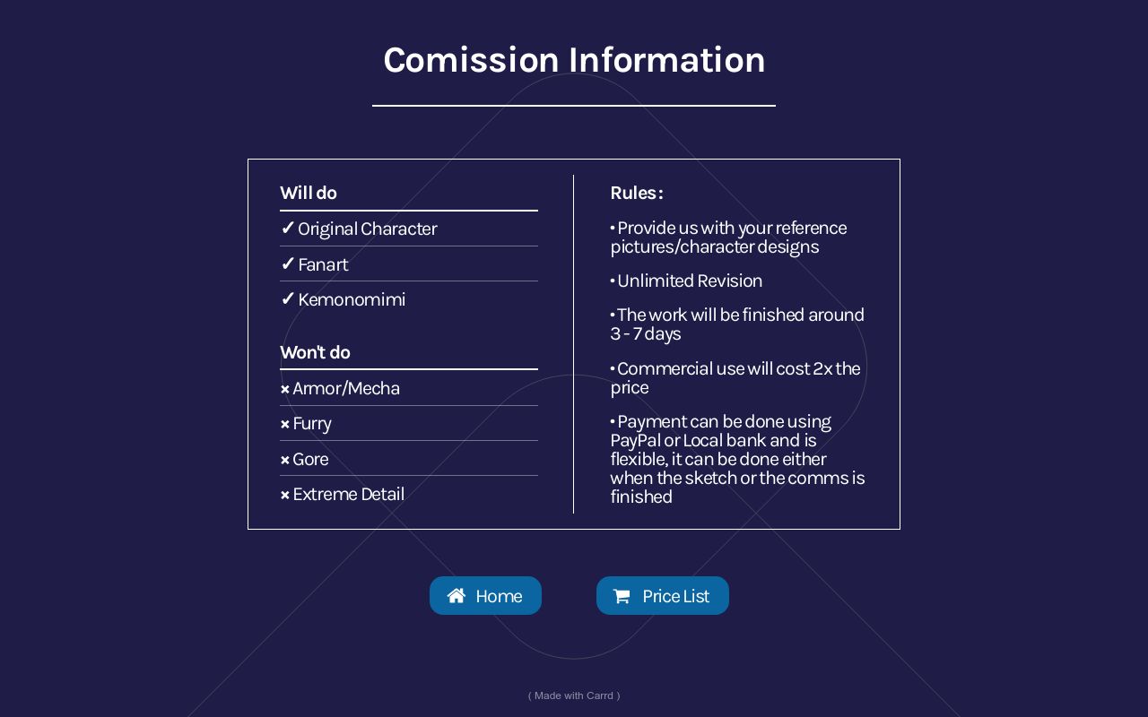Blockart Comms Information
